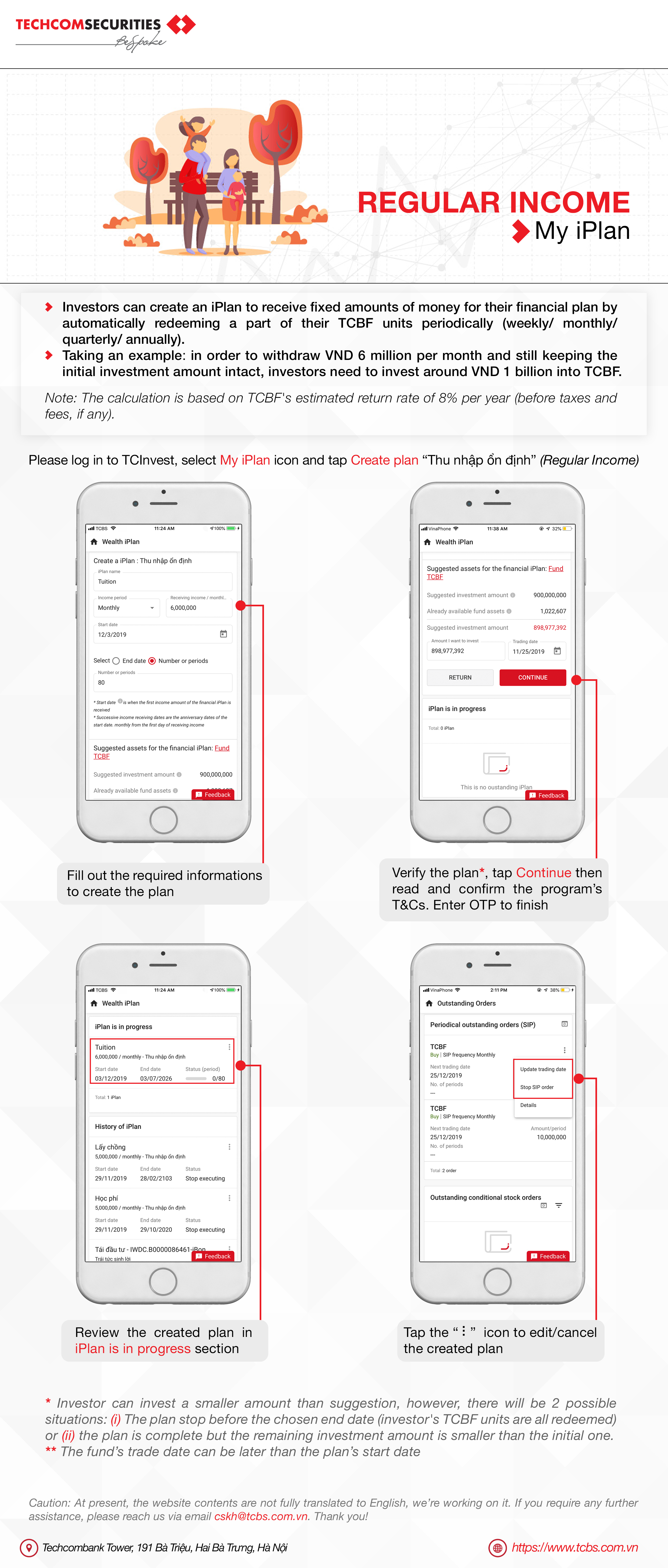 Creating a regular income plan